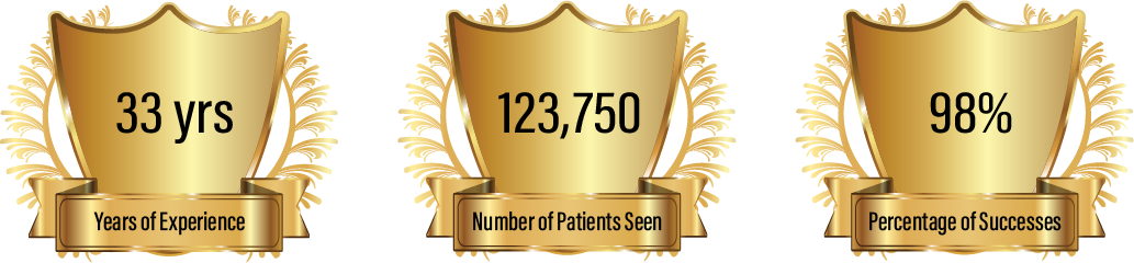 Referring Physicians | NuEyes Low Vision Solutions
